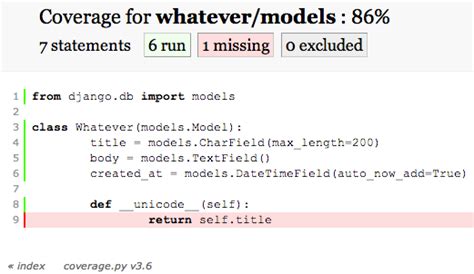 Testing In Django Part 1 Best Practices And Examples Real Python