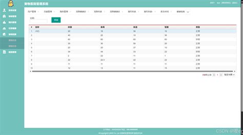 基于springboot 宠物医院管理系统设计与实现（源码论文ppt部署讲解） Csdn博客
