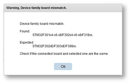 STM MotorControl STM MC Motor Profiler Stm Mcu