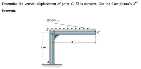 Determine The Vertical Displacement Of Point C Ei Is Constant Use The Castiglianos 2d Theorem