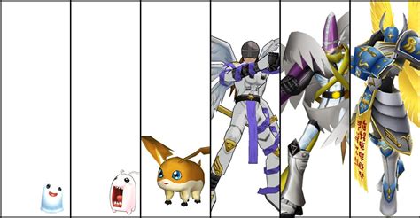 Patamon Evolution By Helsona On Deviantart