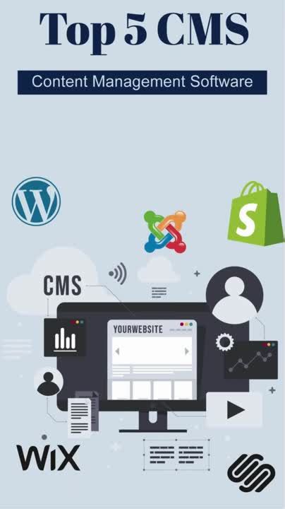 Appson Technologies On Linkedin Cms2025 Wordpress Drupal Joomla Shopify Wix Webdevelopment