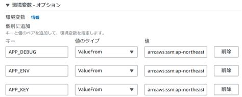 Laravel11のコンテナ作成からfargateでサービス開始まで Laravel11 Qiita