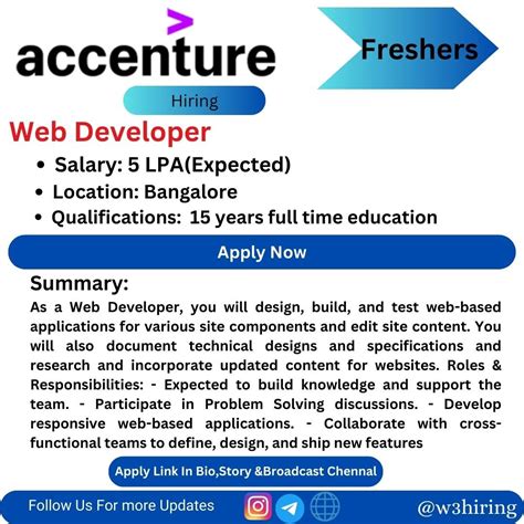 Accenture Recruitment 2024 Hiring Web Developer Bachelors Degree