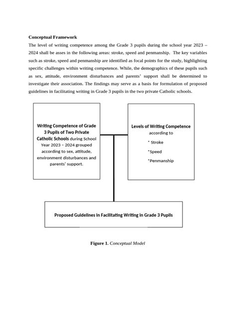 Conceptual Framework And Methodology Pdf