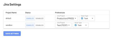 Syncing To Jira Issues