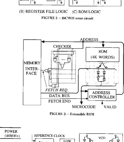 Figure 3 From A 70 Mhz 32 B Microprocessor With 10 Mu M Bicmos
