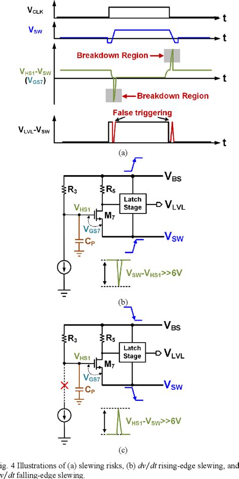 Figure 4 From A 200v Monolithic Gan Dynamic Floating Voltage Level