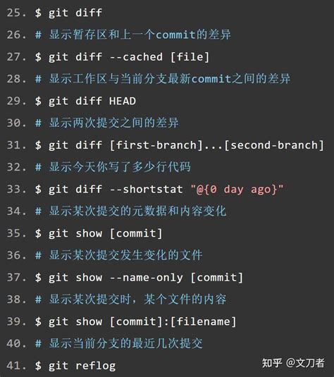 git 常用命令速查表 知乎