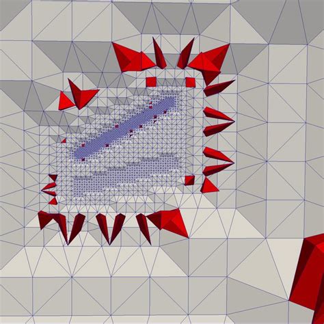 A Collection Of Sources With No Boundary Surface Mesh The Mesh Was