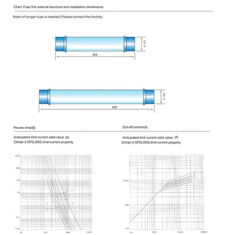 High Voltage Current Limit Oil Fuse For Protection Oil Immersed Transformer