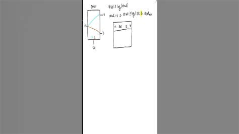 How To Make A Demultiplexer Dmux From Logic Gates Shorts Youtube