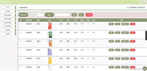 手机售卖系统jspjavaspringmvcmysqlmybatis Csdn博客