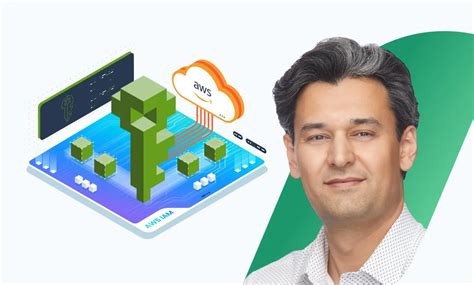 Aws Learning Path Kodekloud