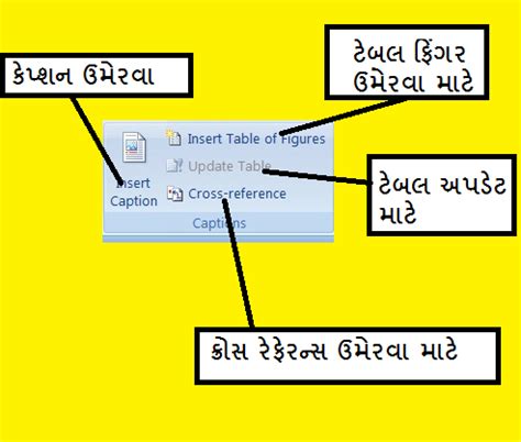 Information Tecnology MS Office Word 2007 Reference Menu