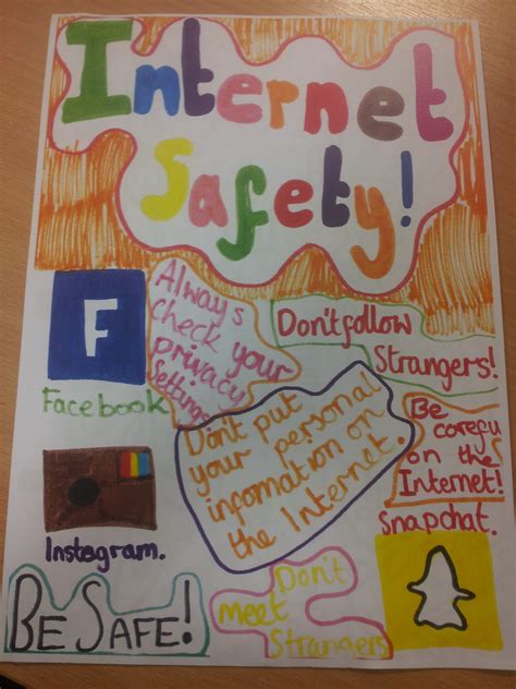 Internet Safety Posters For Teenagers
