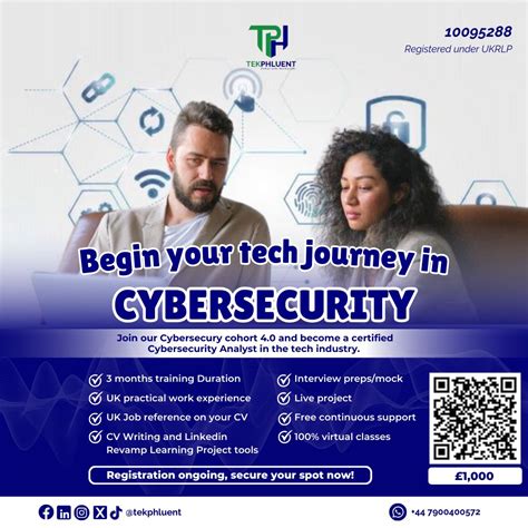 Tek Phluent On Linkedin Cybersecuritycareer Cohort4 Cybersecurityanalyst Newcareerpath