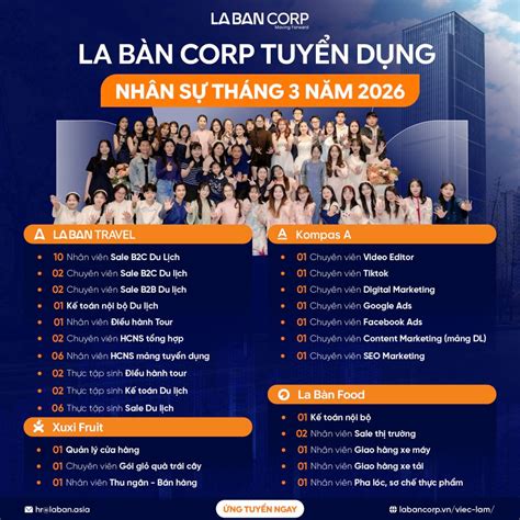 La Bàn Corp Bảng Tin Tuyển Dụng Tháng 3 Năm 2026 La Bàn Corp