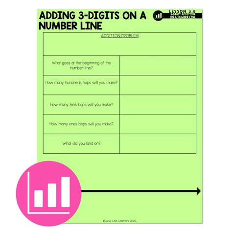 lucky to learn math 3 digit addition on a number line lesson 3 8