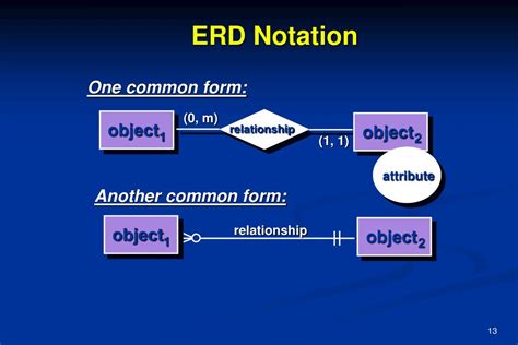 Ppt It607 Software Engineering Powerpoint Presentation Free