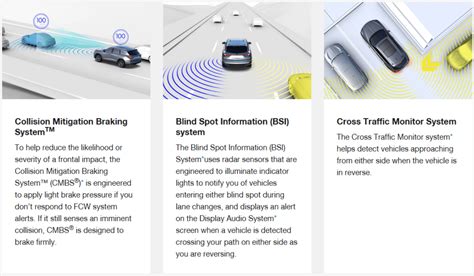 Hondas New Crash Detection System How It Works