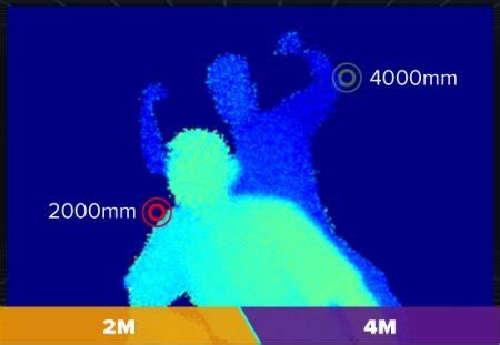 Arducam Launches 30 ToF Depth Camera For Raspberry Pi Devices