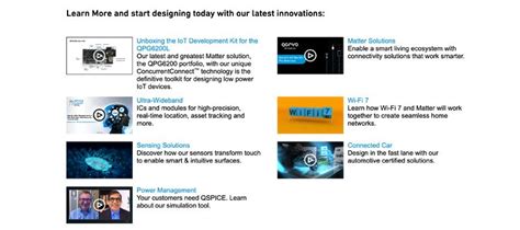 steve carr on linkedin iot smarthome innovation matter qorvo