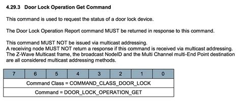 Z Wave Automation Guide