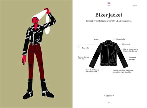 Купить Atlas Of Modern Clothing - Fvdesign.org