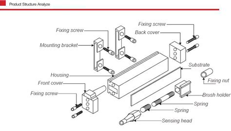 Stable Quality Mini Self Return Spring Linear Potentiometer With V Output Products From