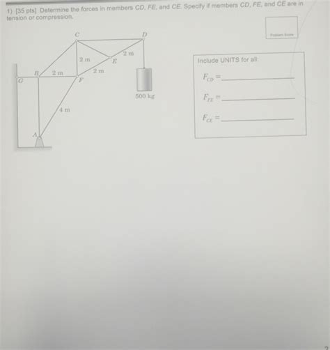 Solved Determine The Force In Members Cd Fe And Ce