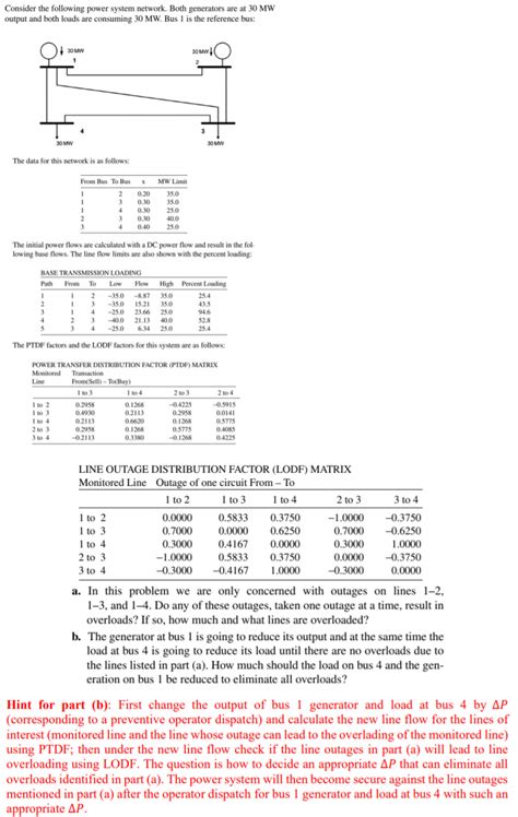 Solved Consider The Following Power System Network Both