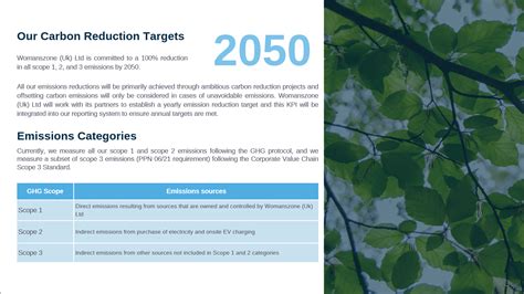 Carbon Reduction Plan
