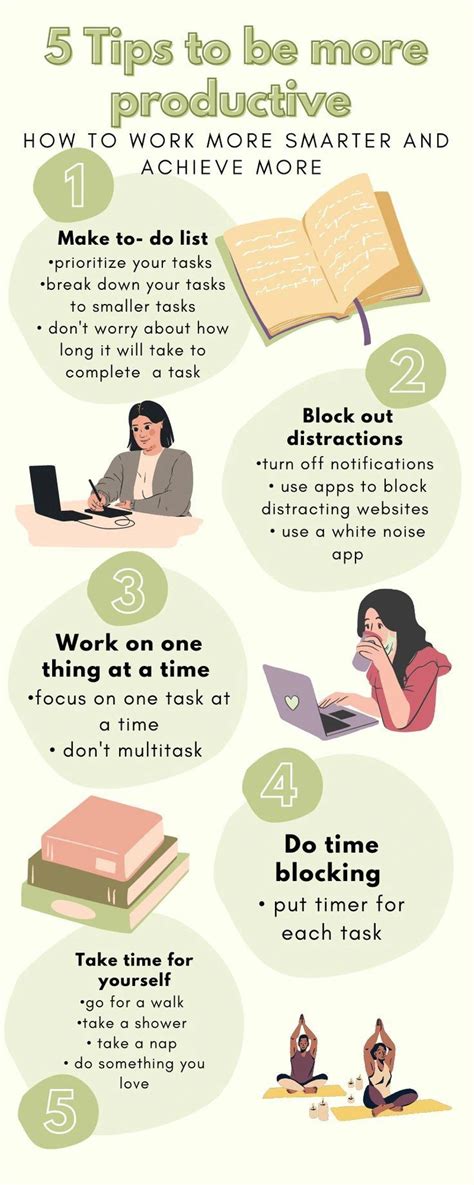 How To Work More Smarter And Achieve More Mahesh Choudhari Posted On