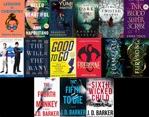 [reading Book] Discovering Statistics Using Ibm Spss Statistics North