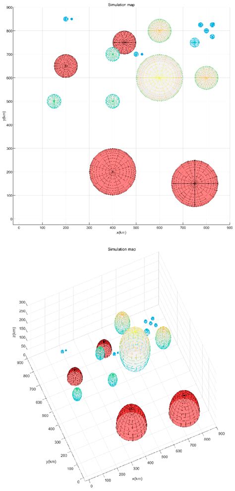 coupled optimization of uav cluster path optimization and task