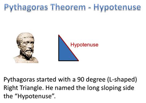 Pythagoras And Right Triangles Passys World Of Mathematics