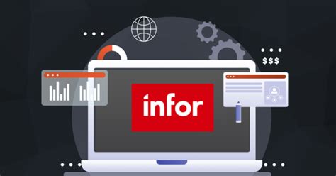 Infor Integration Outcomes Methods And More