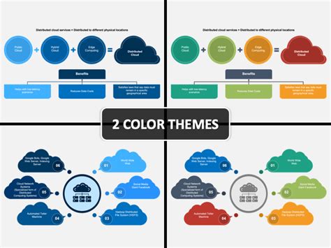 Distributed Cloud Computing PowerPoint And Google Slides Template PPT Slides