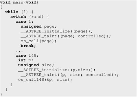 Figure 3 From Detecting Spectre Vulnerabilities By Sound Static Analysis Semantic Scholar