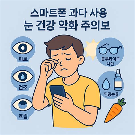 📱 하루 3시간 이상 스마트폰 눈 건강이 위험해요