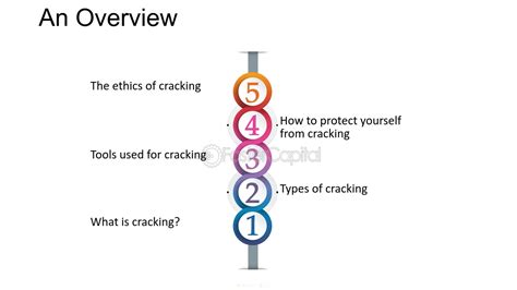 Cracking Tutorials Mastering The Art Step By Step Cracking Tutorials