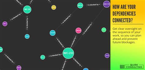 Dependency Mapper For Jira Visualization And Management Version History Atlassian Marketplace