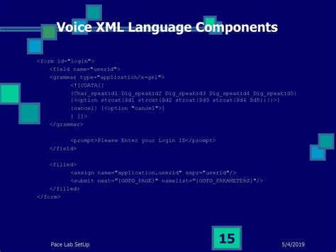 Dr Tappert Shreenath Laxman And Darshan Desai Ppt Download