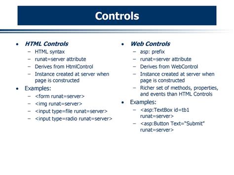 Jim Fawcett Cse686 Internet Programming Spring Ppt Download