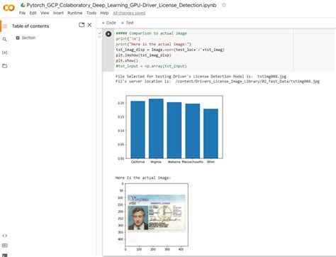 GitHub Ddmoitra Pytorch GCP Colaboratory Deep Learning CUDA GPU Drivers License Detection With