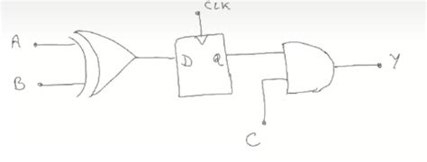 Solved Write A VHDL Module For The Following Circuit Write Chegg Com