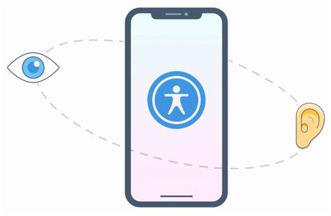Uncommon Tips On The Ios Accessibility Settings Works On Iphone And Ipad