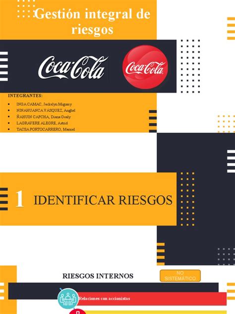 Riesgos En Coca Cola Análisis Astrid Pdf Calidad Comercial
