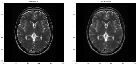 使用python进行高斯模糊与高通滤波器实验 Csdn博客